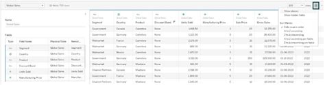 Tableau Data Source Examples How To Connect Edit And Publish