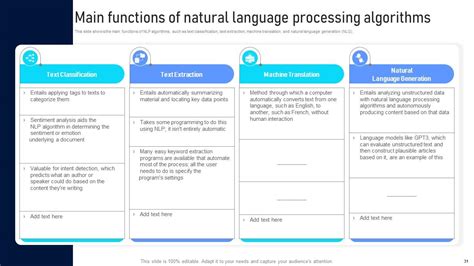 top 10 programming language powerpoint presentation templates in 2025