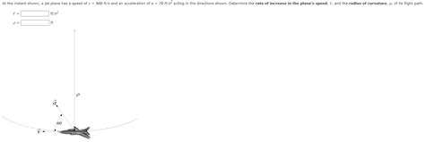 Solved Please Solve For The Following Parts Of The