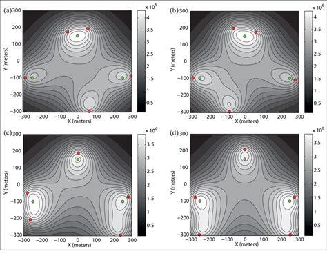 Figure 8 From Multiple Underwater Target Positioning With Optimally