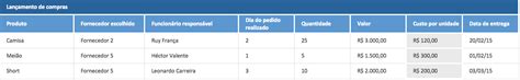 Como Criar Um Banco De Dados Em Excel Blog LUZ