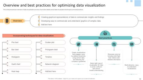 Top 10 Data Classification Powerpoint Presentation Templates In 2024