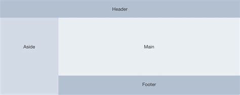 Element Ui 技术揭秘（4）— Container 布局容器组件的设计与实现。上一篇文章我们分析了 Layou 掘金