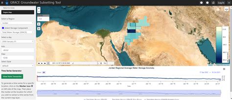 geoglows toolbox