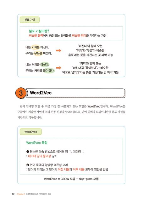 알라딘 미리보기 한눈에 보이는 생성형 Ai와 자연어 처리 그림책