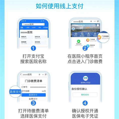 智慧医保新时代！云南医保移动支付已开通操作微信流程
