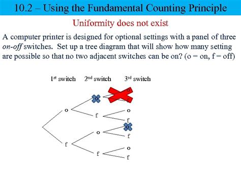 10 1 counting by systematic listing one part
