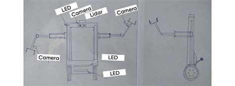 Sketches Sensors And Servo Hacks The Making Of Robonines Segway Inspired Robot Hackernoon