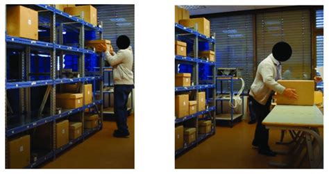 Order Picking For The Purpose Of Determining Picking Times Download Scientific Diagram