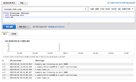 Aws Fargate와 Docker를 활용한 Auto Scale Serverless 개발하기 Aws Cloudwatch 로그 보기 By Jake Yang Medium
