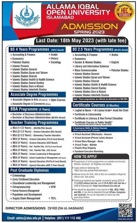 Allama Iqbal Open University Islamabad Admissions Spring 2023