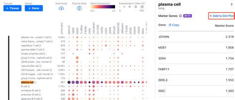 Documentation Cz Cellxgene
