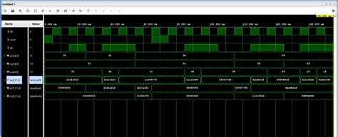 Muttu Naik On Linkedin Verilogcodingjourney Verilog Digitaldesign