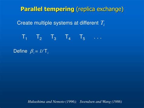Ppt Wang Landau Sampling In Statistical Physics Powerpoint Presentation Id2191282