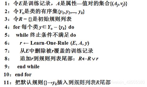 机器学习（十二） 基于规则的分类器 Csdn博客