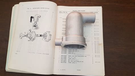 For Sale Upper Thermostat Housing Ih8mud Forum
