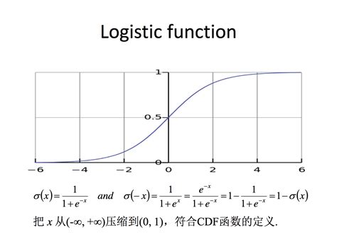 逻辑回归回顾 Csdn博客