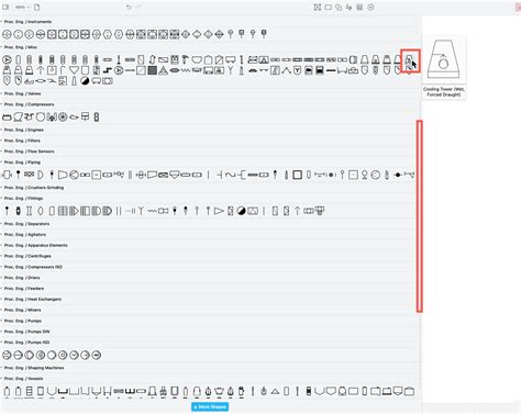 Blog Technical Diagrams For Manufacturing Process Engineering Shape Library