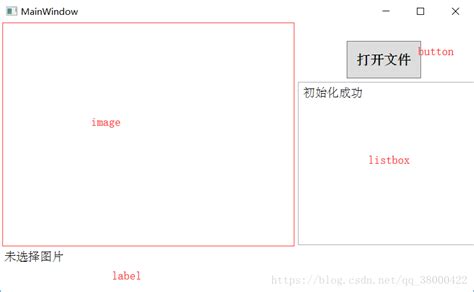 C 人脸识别 Csdn博客