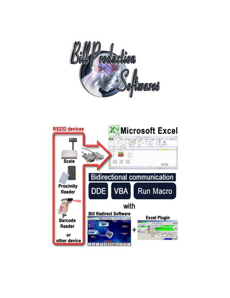 Rs 232toexcelviaddemacrovba