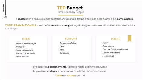 Sintesi Libro Design Marketing Ppt