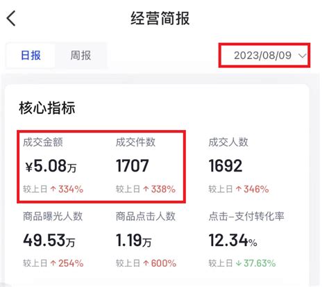 新手一天1000单！！ 知乎