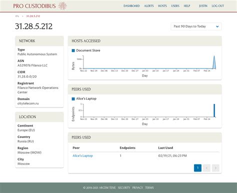 How To Monitor For WireGuard Key Compromise Pro Custodibus