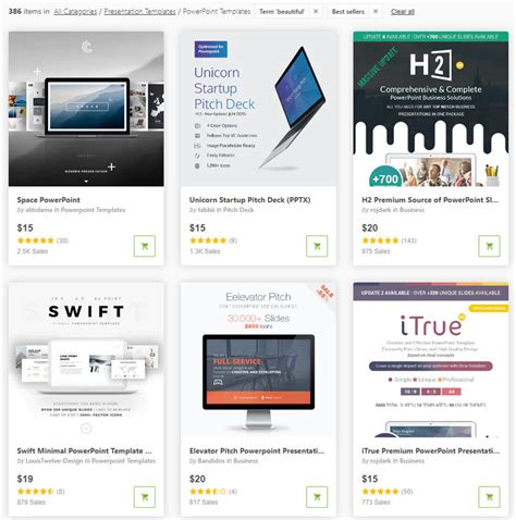 25 Beautiful Powerpoint Ppt Presentation Templates With Unique Slide