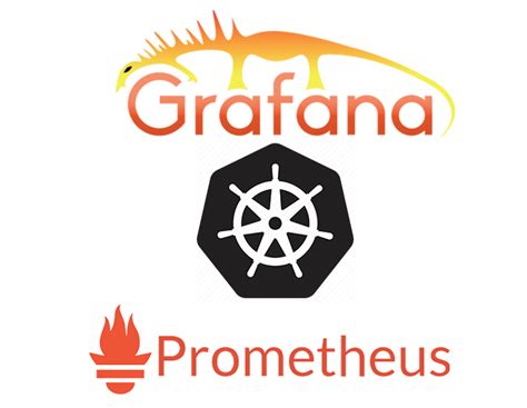 Windows Promethues And Grafana Kurulum By Deniz TÜrkmen Medium