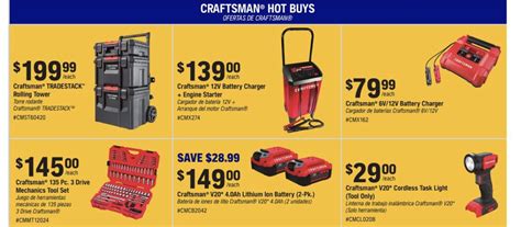 The Temperatures Might Be First Call Auto Parts Napa