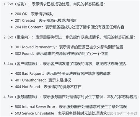 Restful风格 Csdn博客