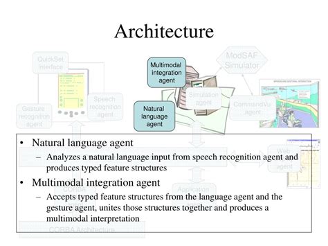 Ppt Multimodal Interaction For Distributed Interactive Simulation