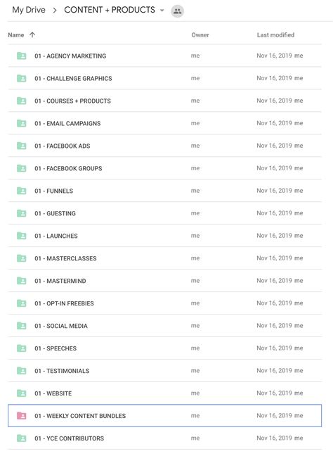 Content Organization The Ultimate Roadmap Your Content Empire