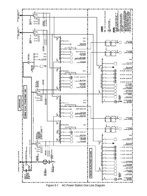 90 Ap1000 Electrical Distribution Pdf
