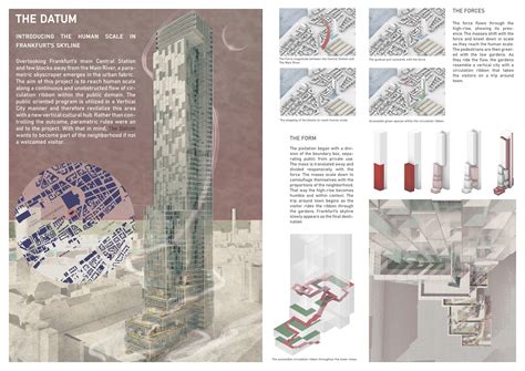 Architecture Project Vertical Gardens Intertwined With Circulation Ribbon In A Parametric Architecture Project Vertical Gardens Intertwined With Circulation Ribbon In A Parametric