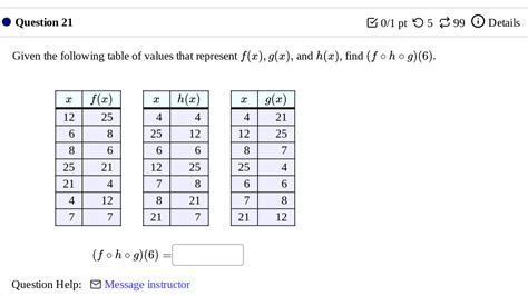 solved question 21 u 1 pt 5 ⇄ 99 details given the following table of