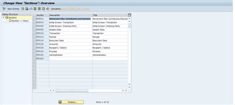 F9cso4 Sap Tcode So Control Sections