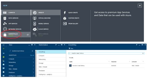 Sending An Email From Azure App Service Using Sendgrid The Best C