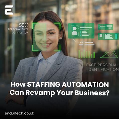 How Staffing Automation Can Transform Your Business Endurtech Services Limited Posted On The
