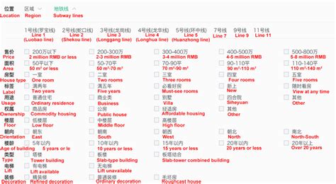 How Alibaba Cloud Redis Can Be Used For High Concurrency And Low Latency Scenarios Alibaba