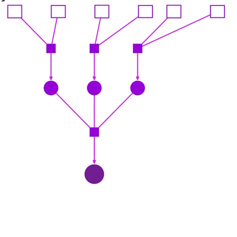 Arnos Data Science Snippets Arnos Data Science Snippets