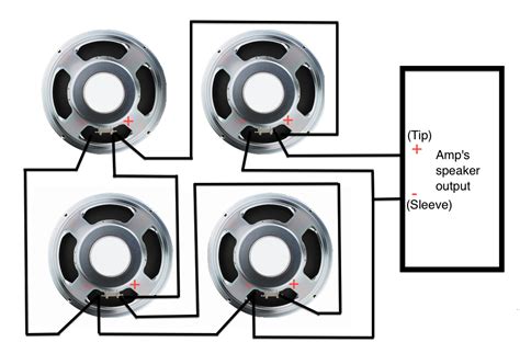 Diagram Ohm Speaker Wiring Diagram Stereo Mydiagram Online