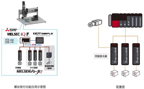 开发成果物检测 三菱电机自动化（中国）有限公司