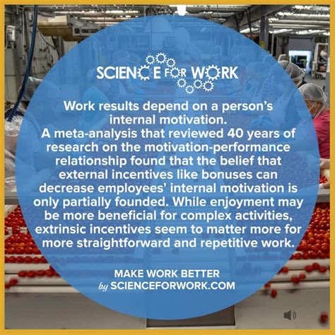 Center For Evidence Based Management Cebma On Linkedin Sfw Bonuses Recognition Motivated