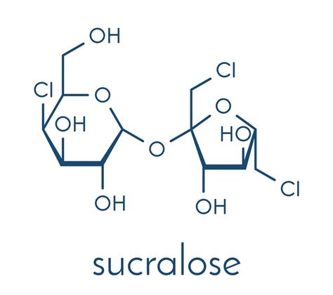 Is Sucralose Healthy