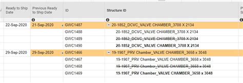 index match return the lowest row for multiple matches — smartsheet