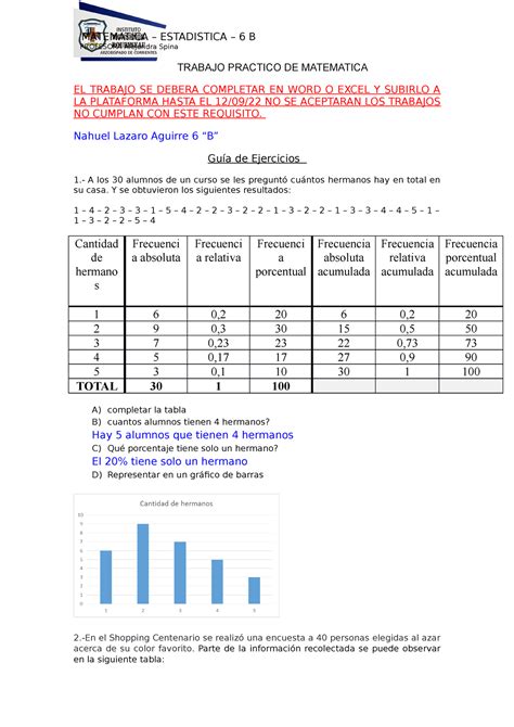 Trabajo Practico DE Matematica Nahuel Lazaro Aguirre 6b PROFESORA