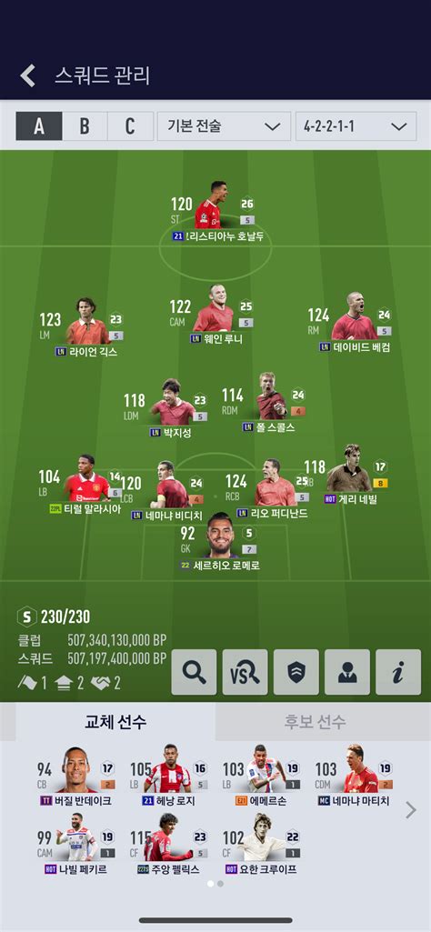 5000억 맨체스터 유나이티드 스쿼드 Ea Fc 온라인 에펨코리아