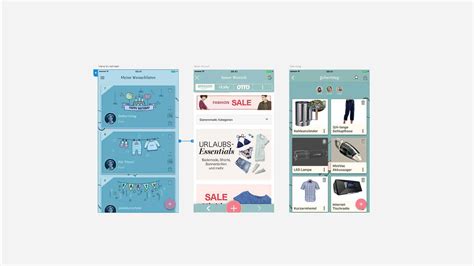 Wireframes Und Mockups In Der App Und Softwareentwicklung