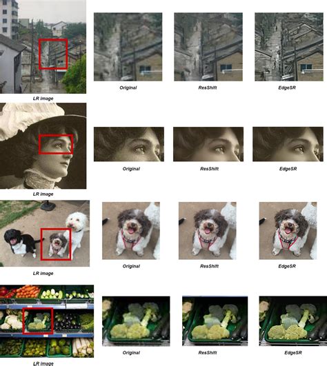 EdgeSR Image Super Resolution Using Edge Guided Diffusion Models